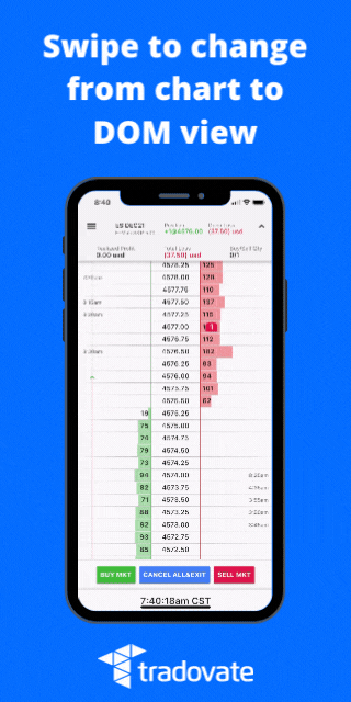Tradovate Mobile | Futures Broker